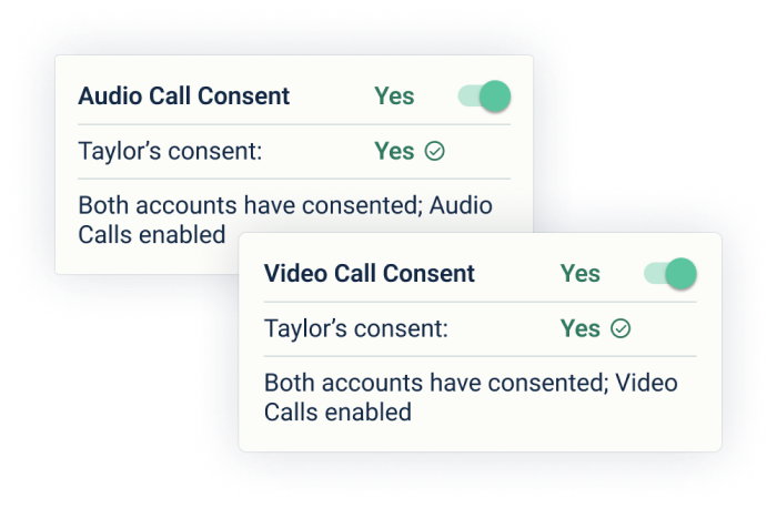 Calls
